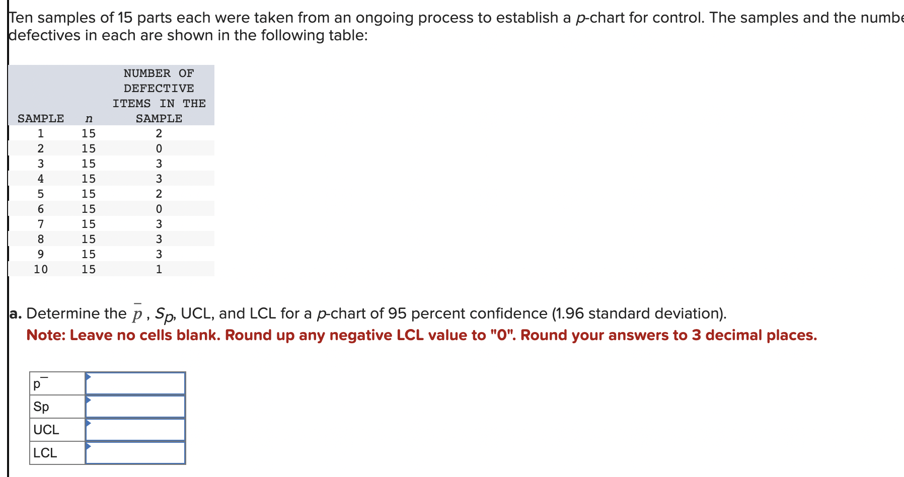 Solved a. ﻿Determine the ?bar (p),Sp,∪CL, ﻿and LCL for a | Chegg.com