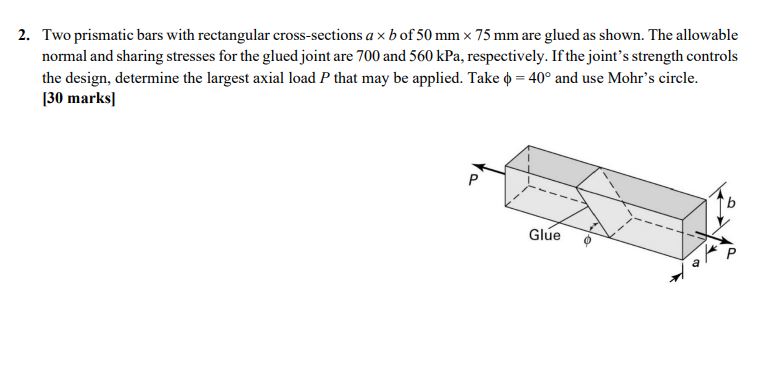 Solved Two prismatic bars with rectangular cross-sections | Chegg.com