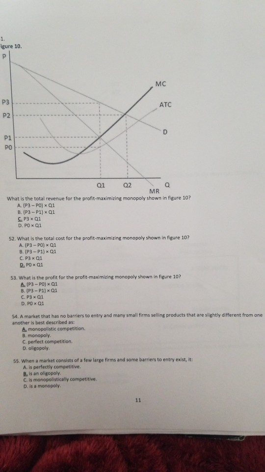 Solved 1. Figure 10. MC P3 ATC P2 D P1 PO Q2 MR What is the | Chegg.com