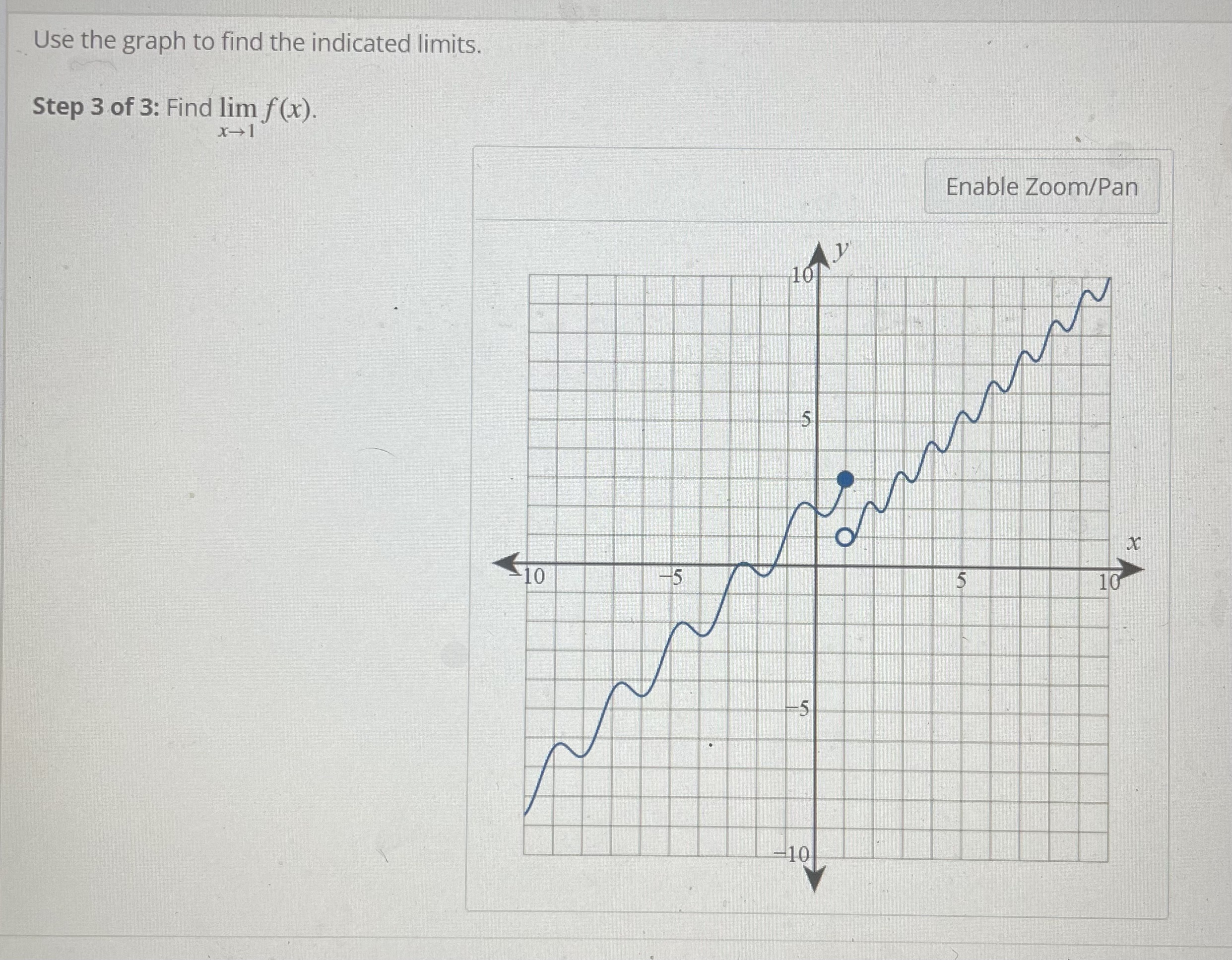 Solved Use the graph to find the indicated limits. Step 1 of | Chegg.com