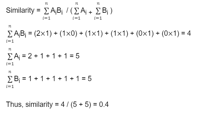 Solved Implement a C program to test the degree of tacit | Chegg.com