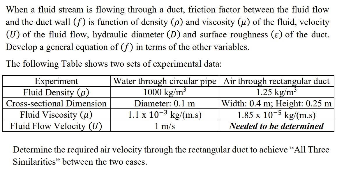 Solved When a fluid stream is flowing through a duct, | Chegg.com