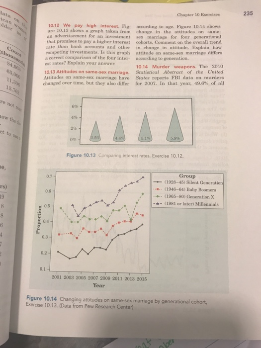 Solved ONLY ANWER question 10.13 the figure is the graph | Chegg.com