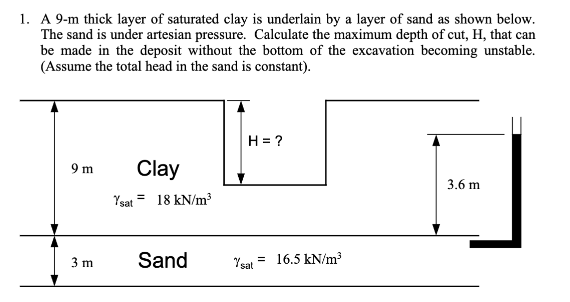 Solved 1. A 9-m thick layer of saturated clay is underlain | Chegg.com Solved 1. A 9-m thick layer of saturated clay is underlain | Chegg.com