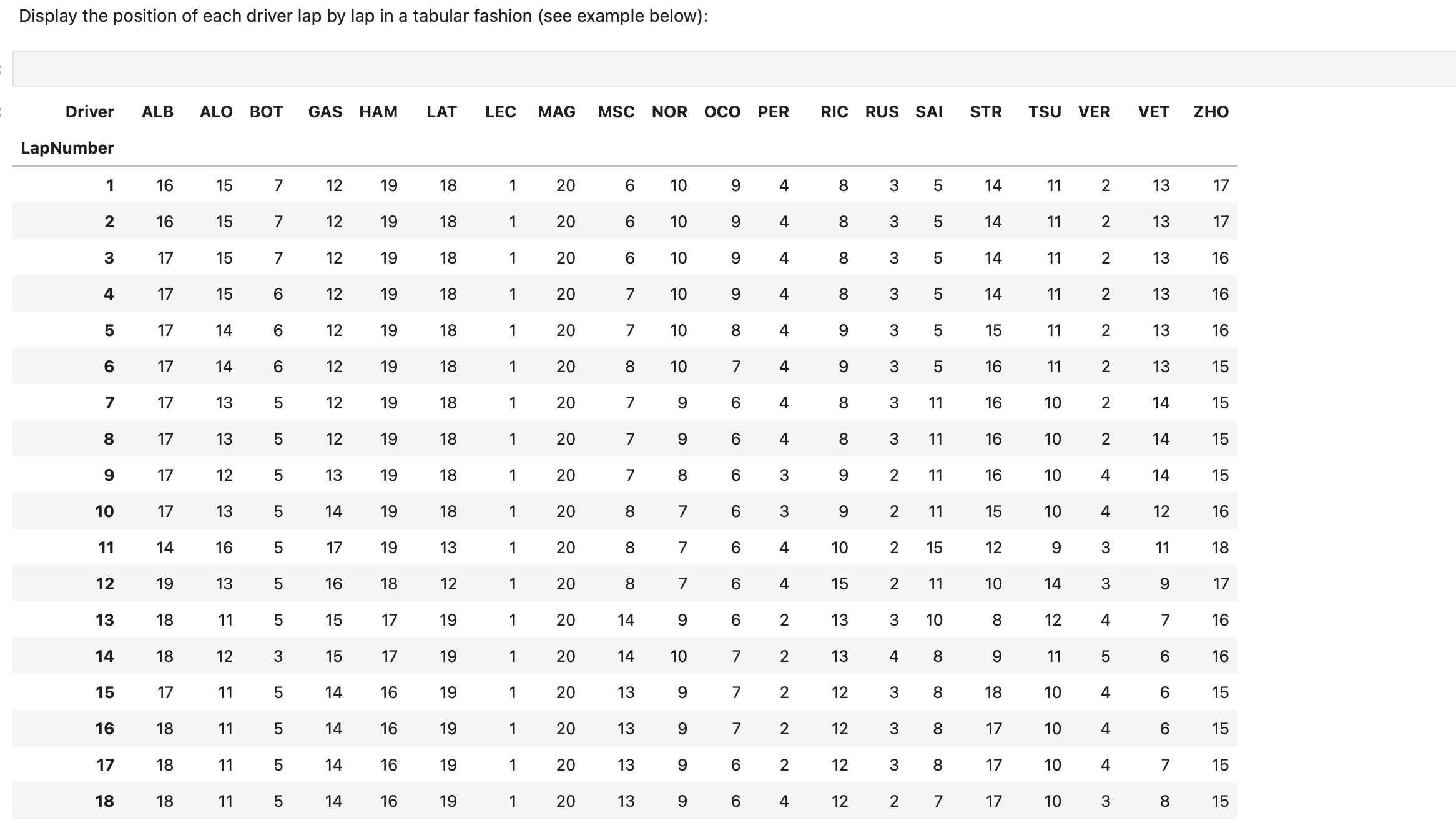 Solved please create a code in python following the same | Chegg.com