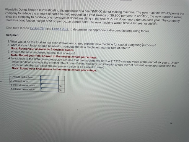 Solved Wendell's Donut Shoppe is investigating the purchase | Chegg.com