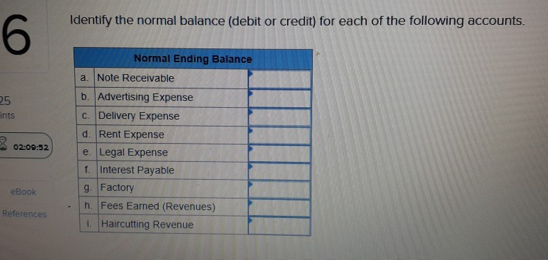 Solved Identify the normal balance (debit or credit) for | Chegg.com