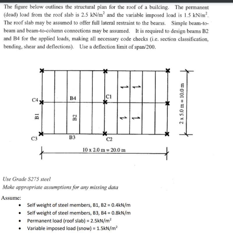 Solved The figure below outlines the structural plan for the | Chegg.com