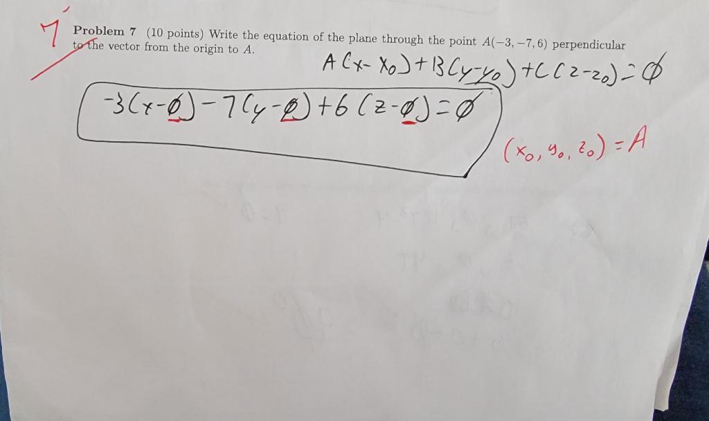 Solved Problem 7 (10 points) Write the equation of the plane | Chegg.com