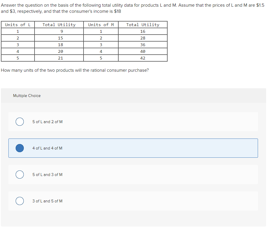 Solved Answer the question based on the table below showing | Chegg.com