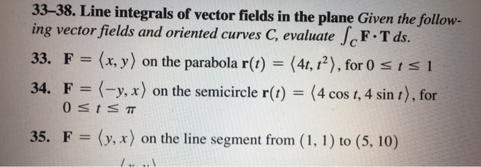 Solved Line integrals of vector fields in the plane Given | Chegg.com