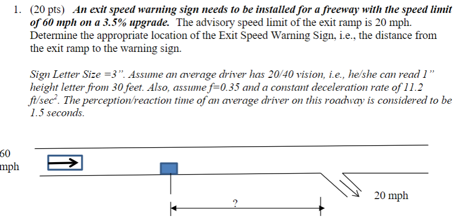 Solved 1. (20 pts) An exit speed warning sign needs to be | Chegg.com
