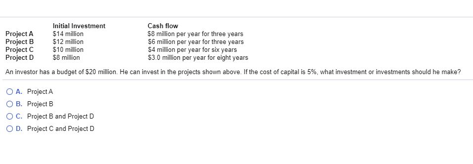 Solved Project A Project B Project C Project D Initial | Chegg.com