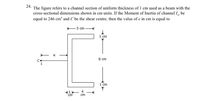 Solved 2 4. The figure refers to a channel section of | Chegg.com