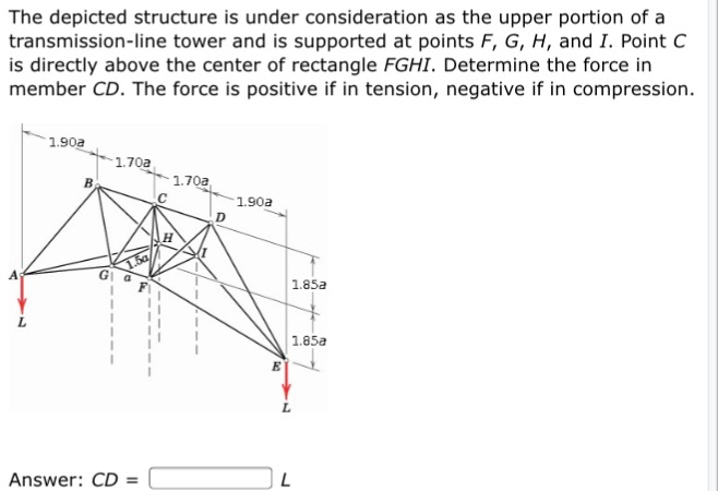 Solved The depicted structure is under consideration as the | Chegg.com