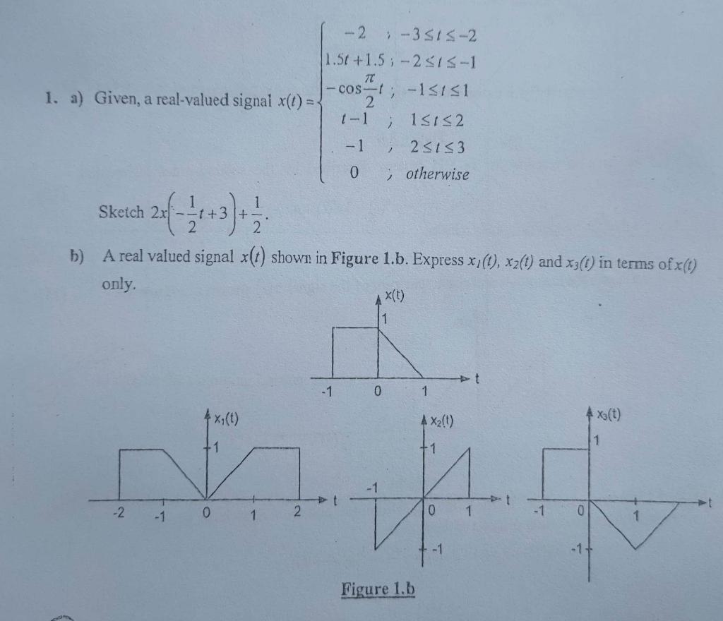 Solved a) Given, a real-valued signal | Chegg.com