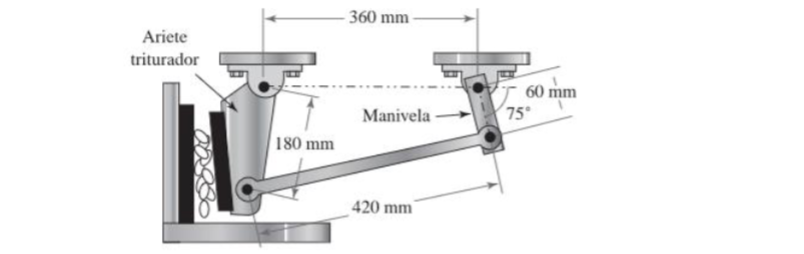 Solved A rock crushing mechanism is shown in figure P2. | Chegg.com