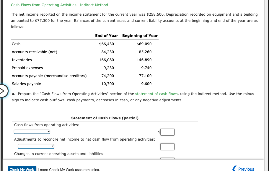 Solved Cash Flows from Operating Activities—Indirect Method | Chegg.com