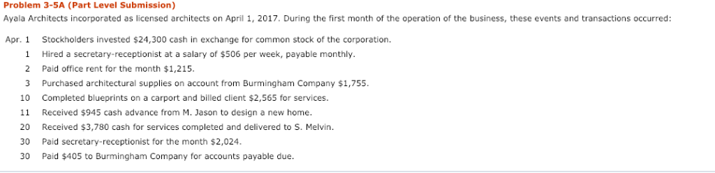 Solved Problem 3-5A (Part Level Submission) Ayala Architects | Chegg.com