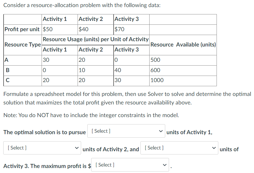 Solved Consider a resource-allocation problem with the | Chegg.com
