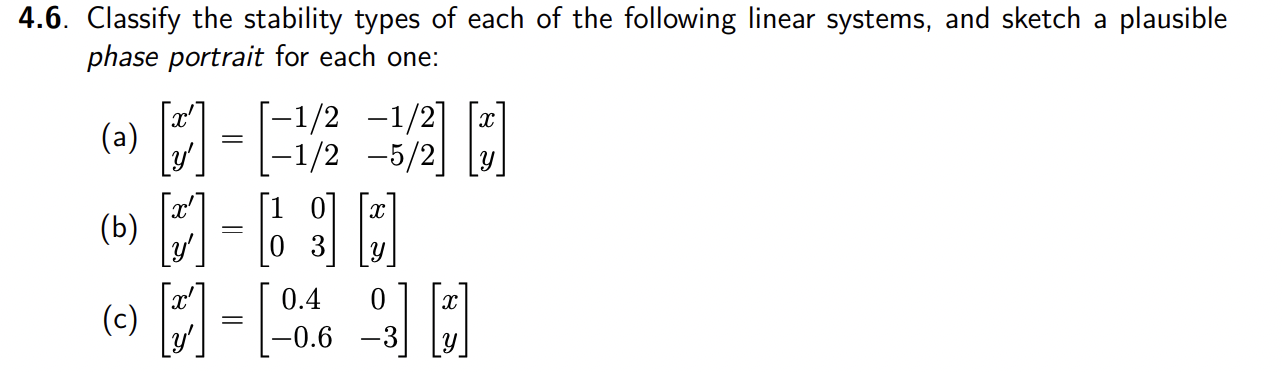 Solved 1.6. Classify the stability types of each of the | Chegg.com