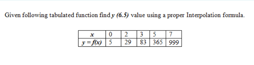 Solved Given following tabulated function find y (6.5) value | Chegg.com