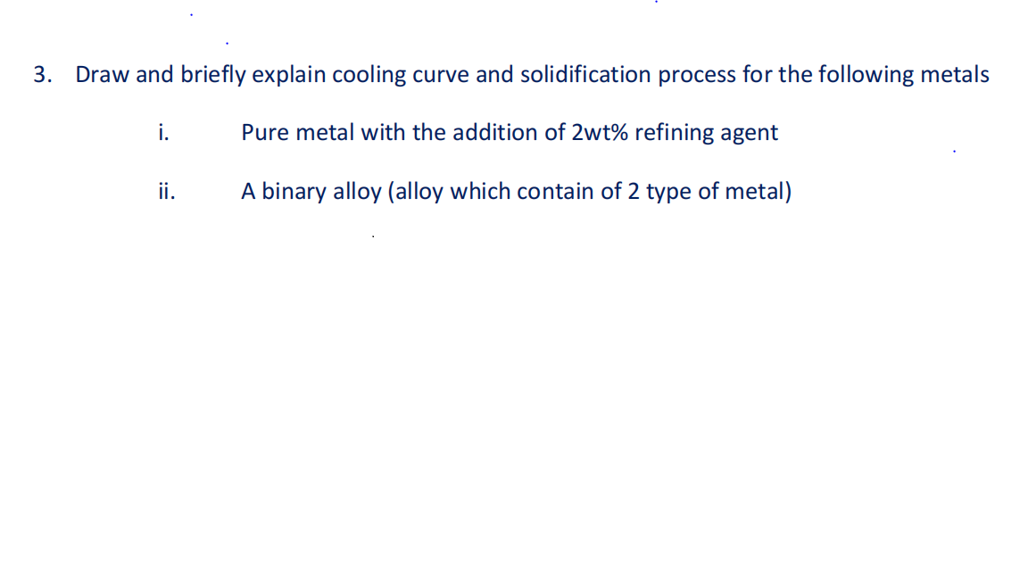 Solved Draw cooling curve and solidification process for | Chegg.com