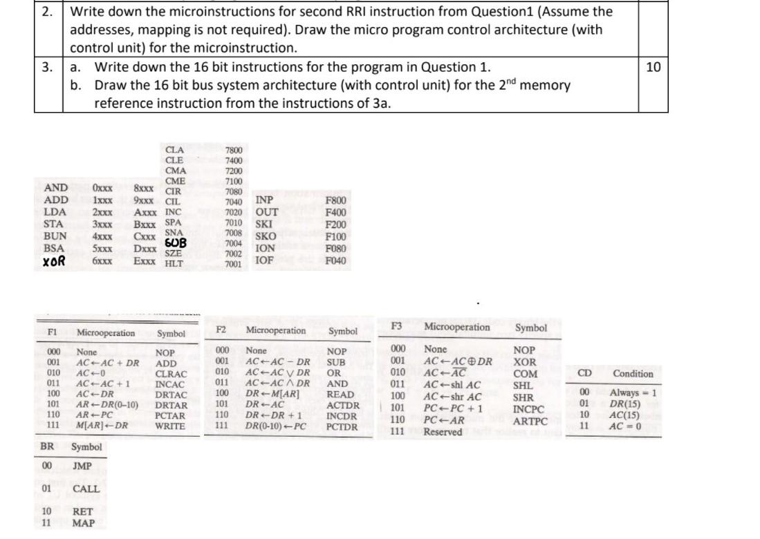 Solved 2. Write down the microinstructions for second RRI | Chegg.com