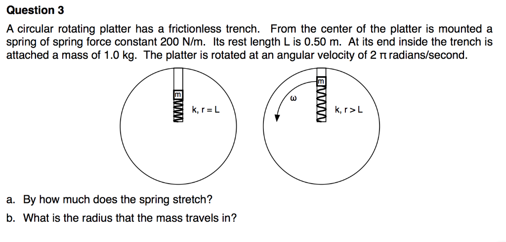 Solved Question 3 A circular rotating platter has a | Chegg.com