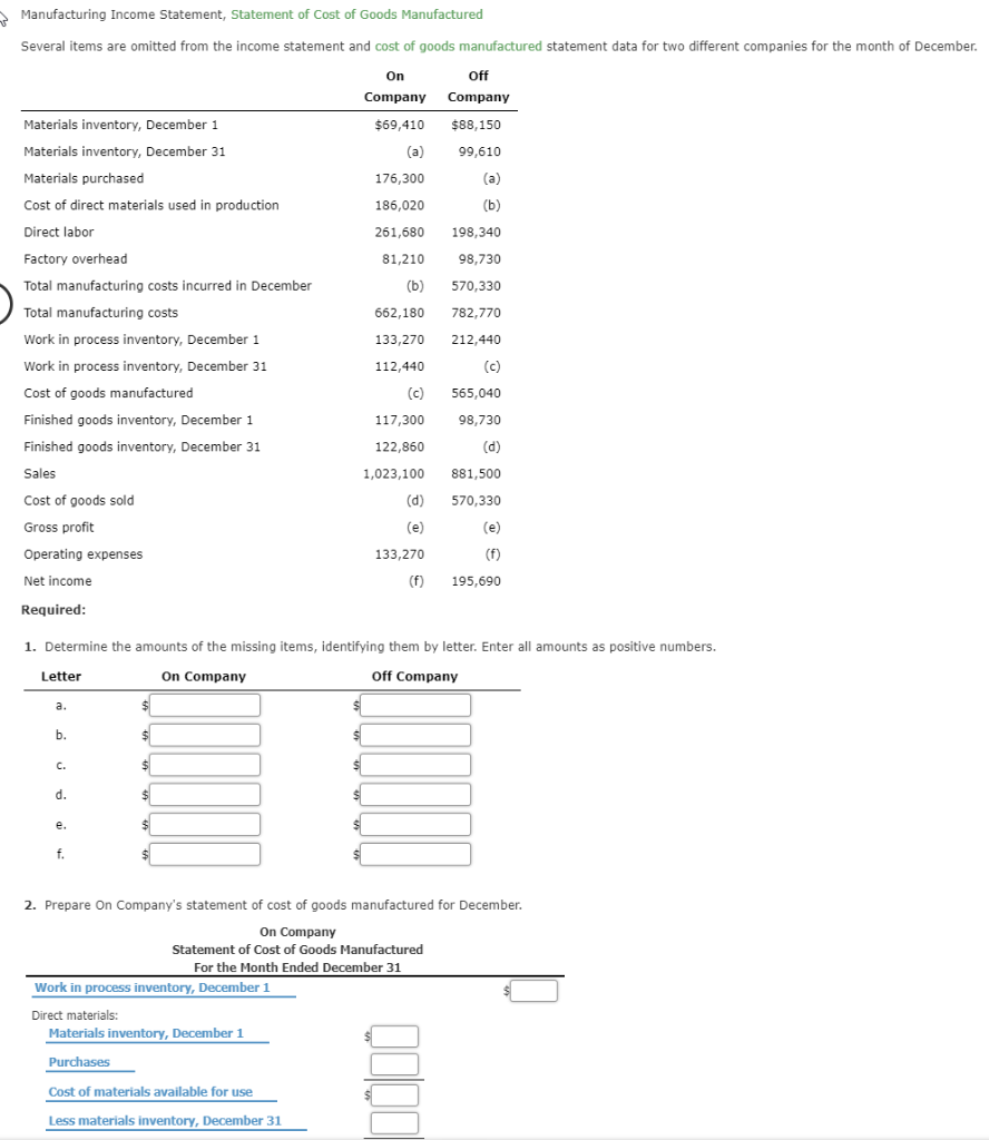 Solved Manufacturing Income Statement, Statement of Cost of | Chegg.com