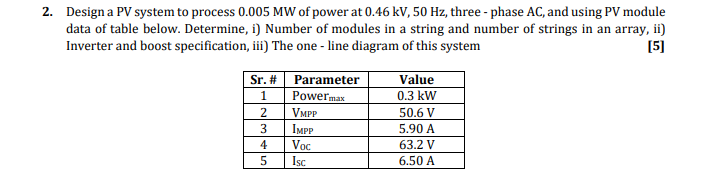 Solved 2. Design a PV system to process 0.005 MW of power at | Chegg.com