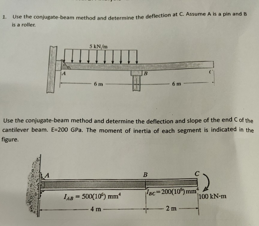 Solved at C. Assume A is a pin and B Use the conjugate-beam | Chegg.com