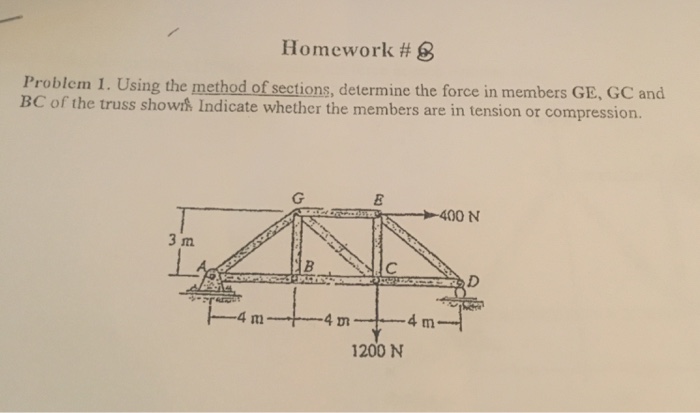 Solved Using the method of sections, determine the force in | Chegg.com