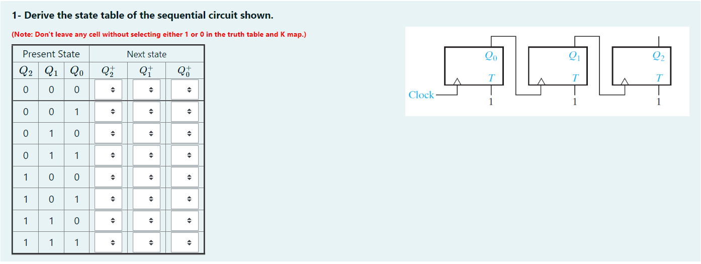 Solved 1- Derive the state table of the sequential circuit | Chegg.com