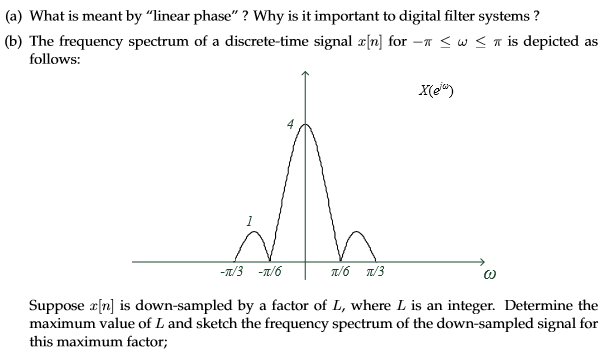 Solved (a) What is meant by “linear phase" ? Why is it | Chegg.com