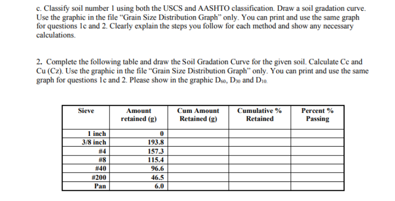 c. Classify soil number 1 using both the USCS and | Chegg.com