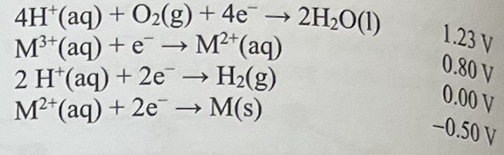 Solved 1. When M(s) is placed in deoxygenated water at | Chegg.com
