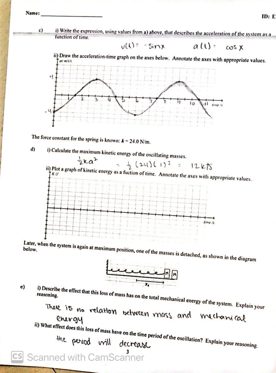 13 FRQ-the horizontal spring (20 points) Two | Chegg.com