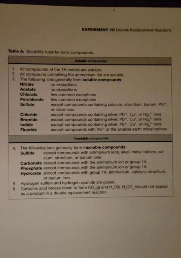Solved EXPERIMENT 10 Double Replacement Reactions Driving | Chegg.com