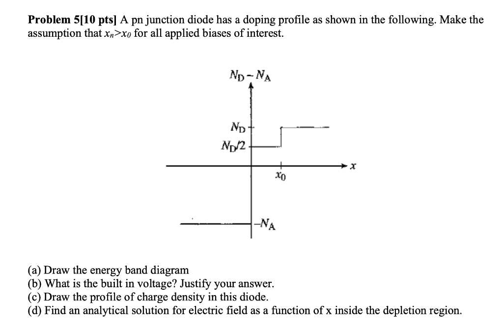 Solved Problem 5/10 pts) A pn junction diode has a doping | Chegg.com