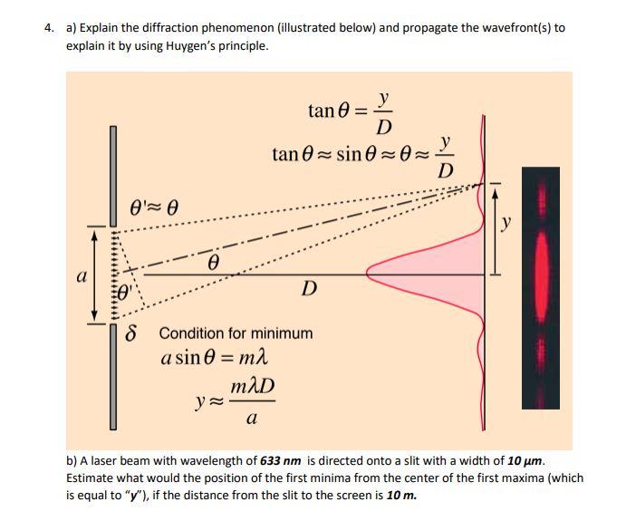 Solved 4. a) Explain the diffraction phenomenon (illustrated | Chegg.com