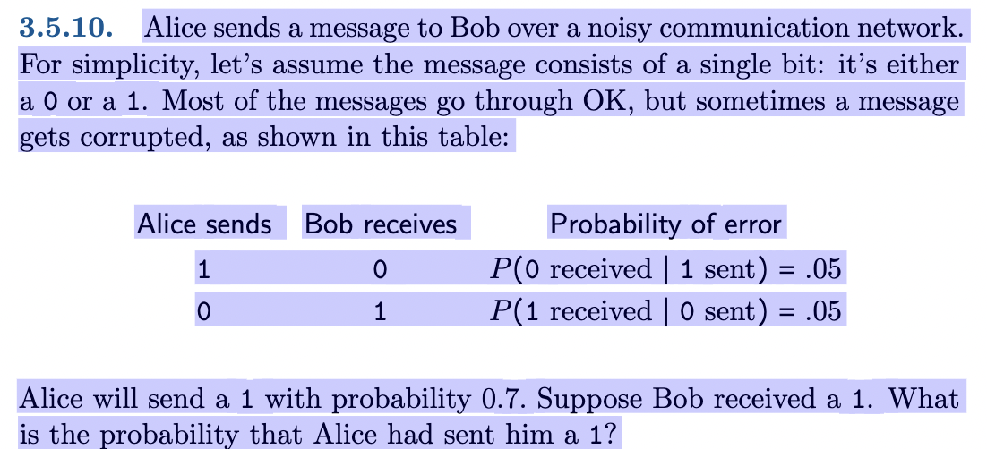 Solved 3.5.10. Alice sends a message to Bob over a noisy | Chegg.com