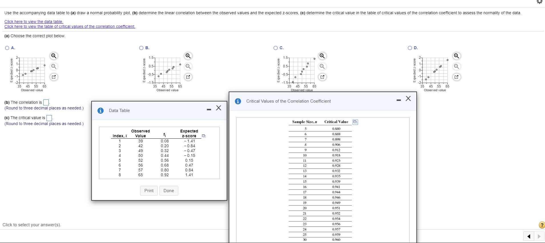 Solved Use the accompanying data table to (a) draw a normal | Chegg.com