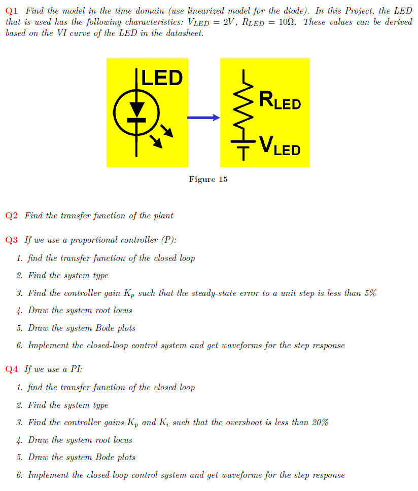 Check the kit that you received and make sure that it | Chegg.com