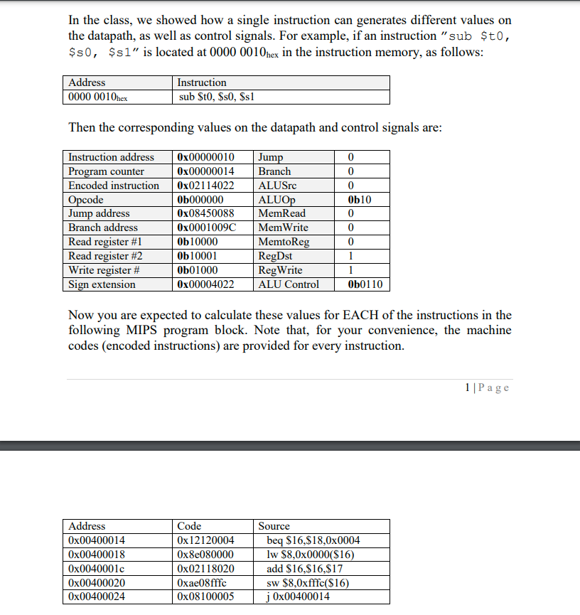 This is supposed to help understand datapath and | Chegg.com