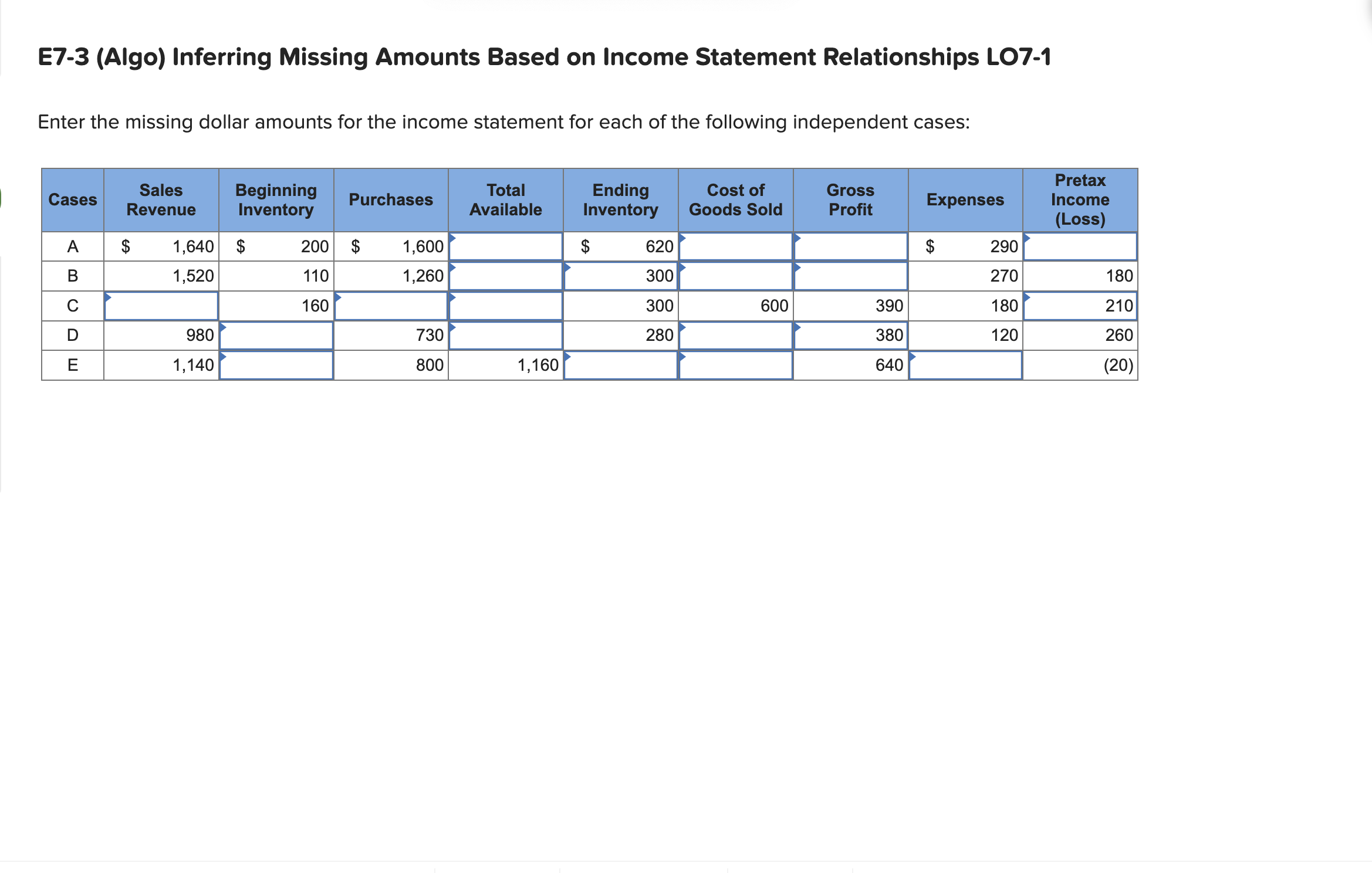 Solved E7-3 (Algo) Inferring Missing Amounts Based on Income | Chegg.com