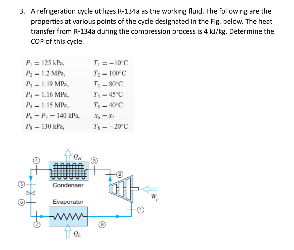 Solved A refrigeration cycle utilizes R-134a as ﻿the working | Chegg.com