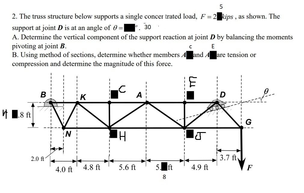 Solved 5 2. The truss structure below supports a single | Chegg.com