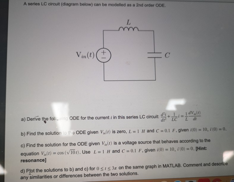 Solved A series LC circuit (diagram below) can be modelled | Chegg.com