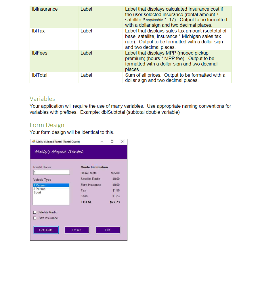 Solved Variables Your application will require the use of | Chegg.com